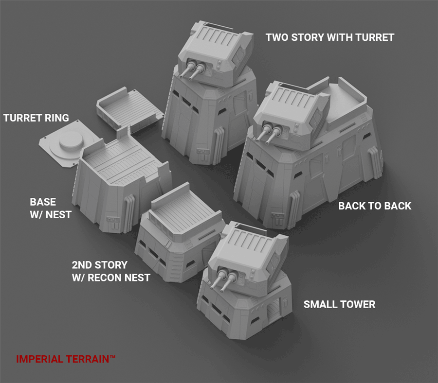 MK88 Defense Platform - Digital STL Files – Imperial Terrain